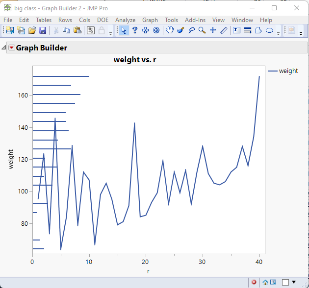 Solved: Can JMP draw this pattern? - JMP User Community