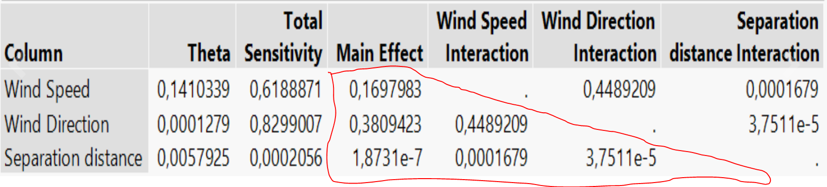 Model Report In Gaussian Process Jmp User Community