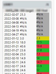Border Box background color not showing when save as HTML - JMP User ...