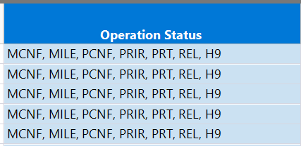 Solved: operation column - JMP User Community