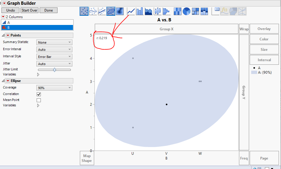 Solved: Extract or return correlation values using density ellipse from ...
