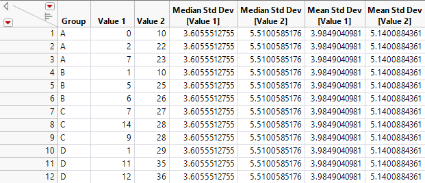 Solved: Pre-evaluated Statistics (Col Mean, Col Median) in Loop - JMP User Community