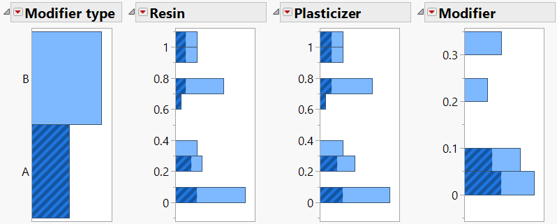 Mixture DOE Constraints - JMP User Community