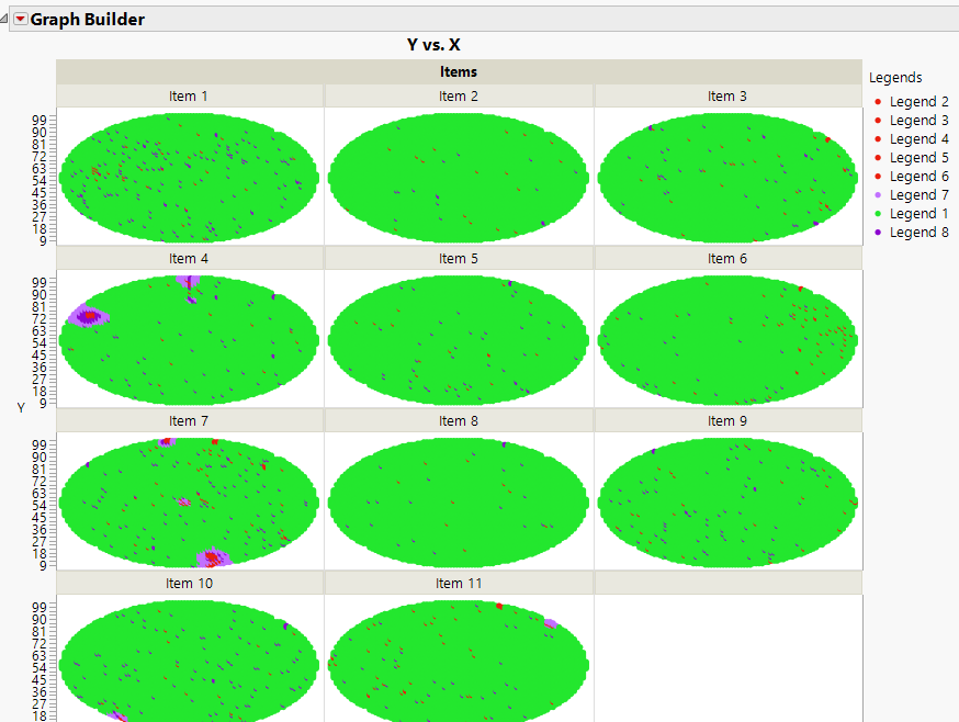 Solved Jsl Functions Syntax Information For Example Legend Model Jmp User Community
