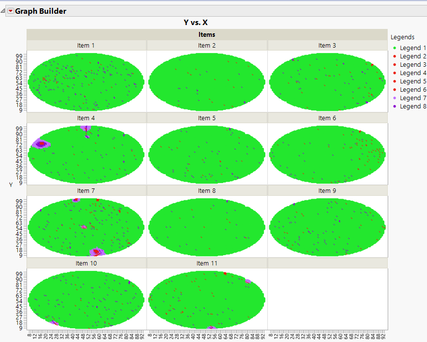 Solved Jsl Functions Syntax Information For Example Legend Model Jmp User Community