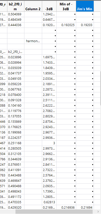 Solved: Finding Min Value in a set of data and populating it in next column then selecti ...