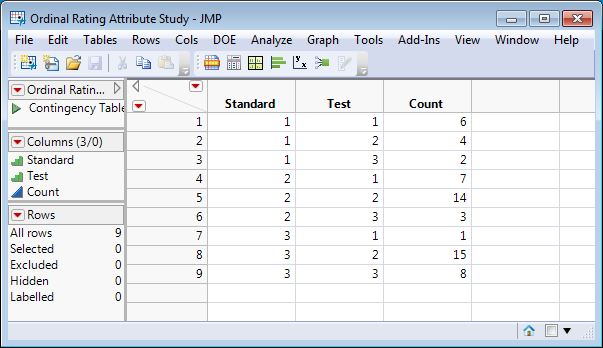 Attribute Gauge Evaluation when More Than Two Ordinal Ratings - JMP ...