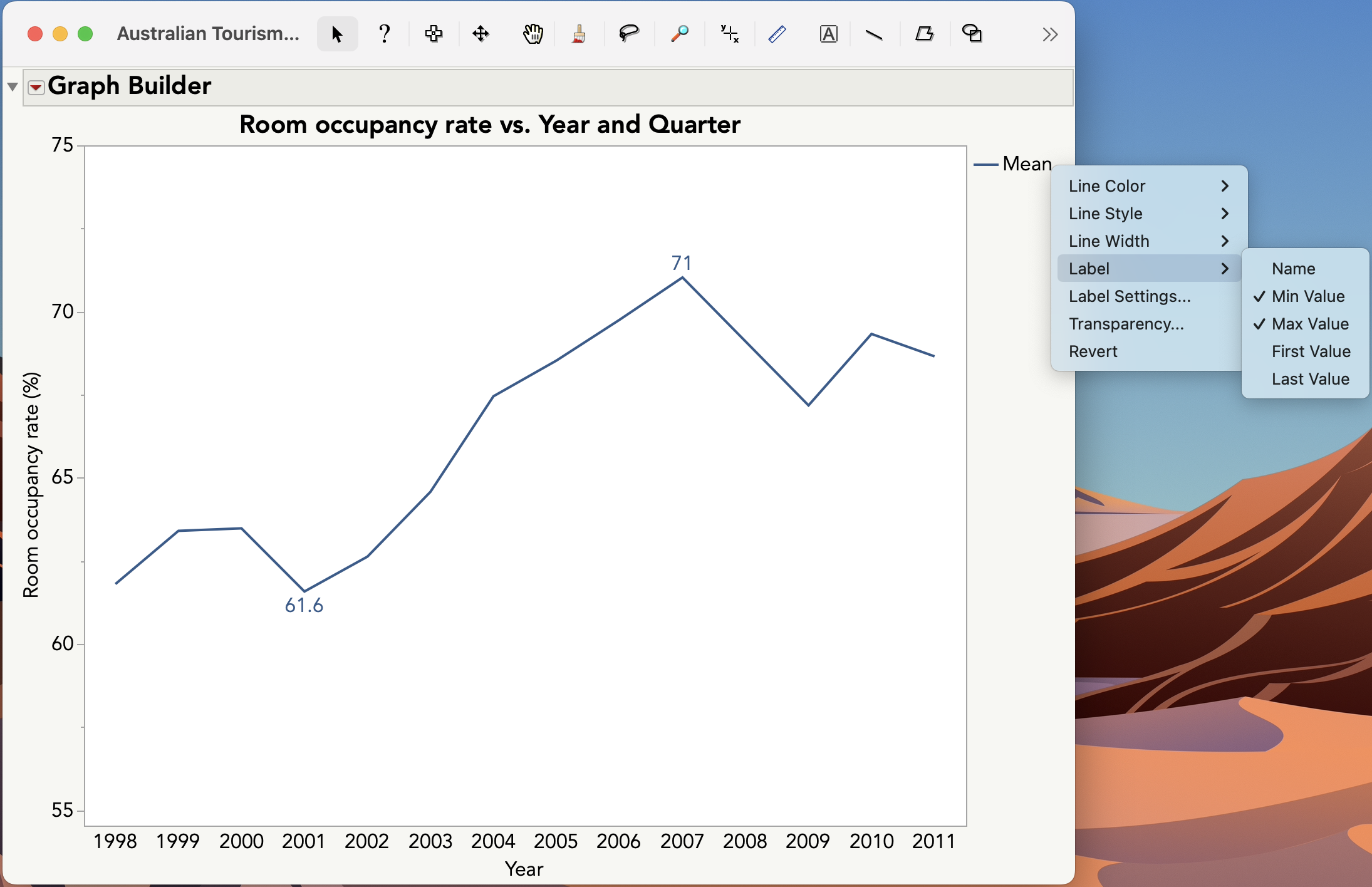 Solved How To Add Data Labels In A Line Graph Jmp User Community