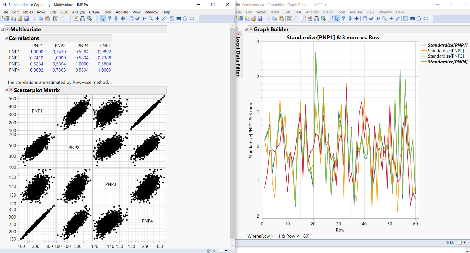 How to compare the similarity of different data curves using JSL? - JMP User Community