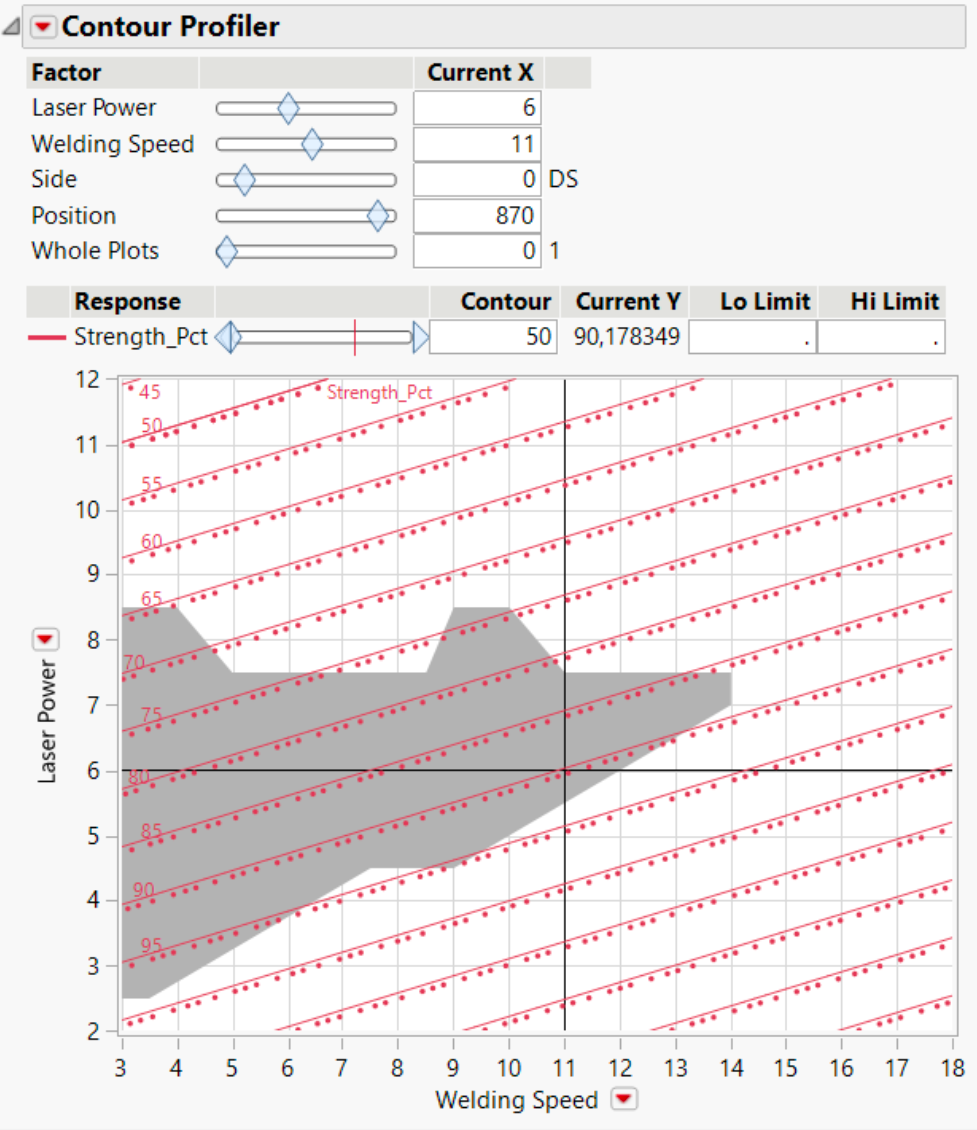 Finding the Optimal Parameters for Laser Welding of Steel Plates with ...