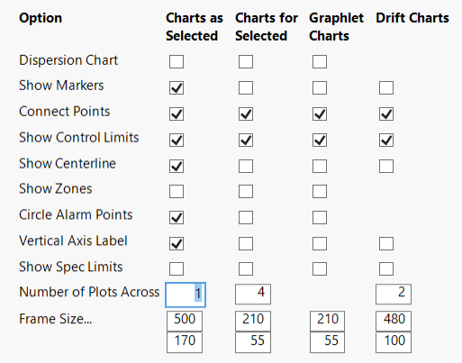 New Features in Process Screening for JMP 17 - JMP User Community