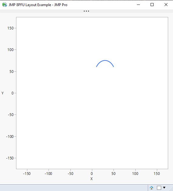Making Bezier Curves using SVG Path Strings - JMP User Community