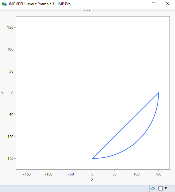 Making Bezier Curves Using Svg Path Strings Jmp User Community