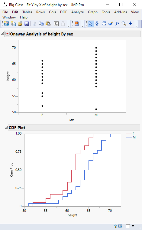 how to make cumulative probability plots in JMP? - Page 2 - JMP User Community