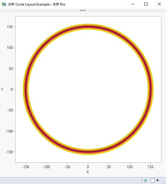 Making Bezier Curves Using Svg Path Strings Jmp User Community