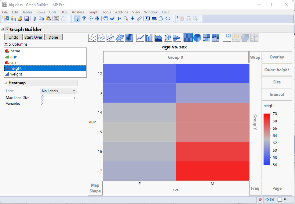Solved How Do I Display The Heat Map For A Cell Plot Jmp User Community