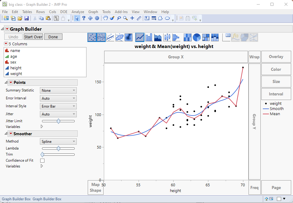 Solved: Adding mean line by script - JMP User Community