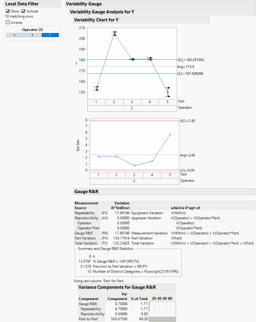 Measurement Systems Analysis Jmp User Community 