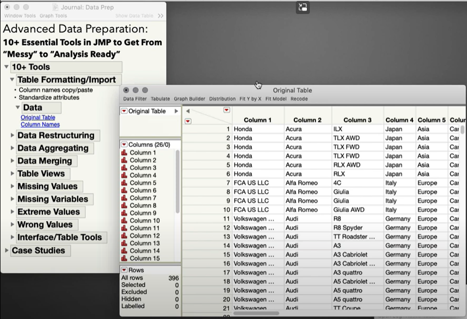 Advanced Data Preparation: 10 Essential Tools in JMP® to Get From ...