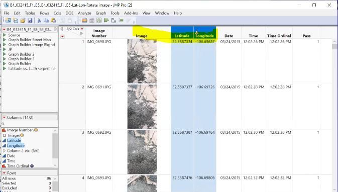 Creating Custom Maps to Enhance Your Analyses - JMP User Community