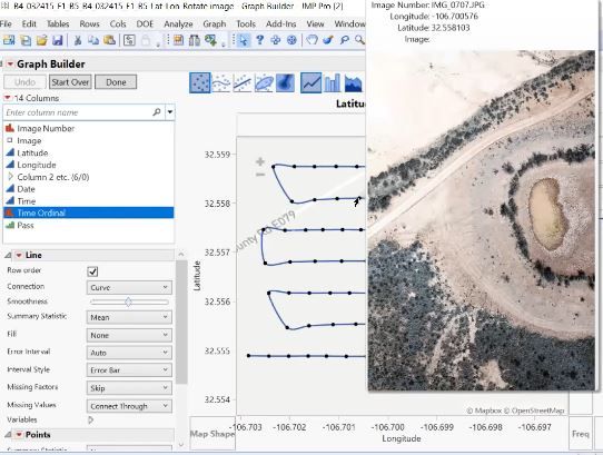 Creating Custom Maps To Enhance Your Analyses Jmp User Community