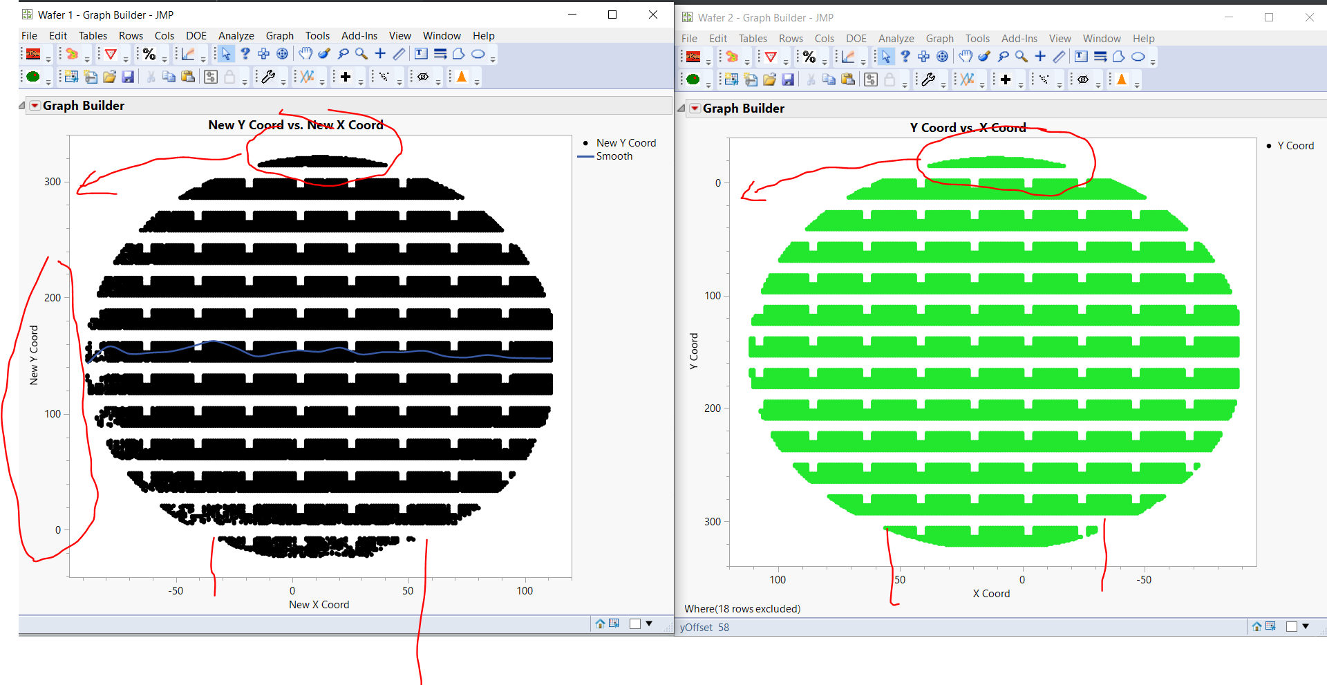 Solved: Offsetting X and Y coordinates of wafer - JMP User Community