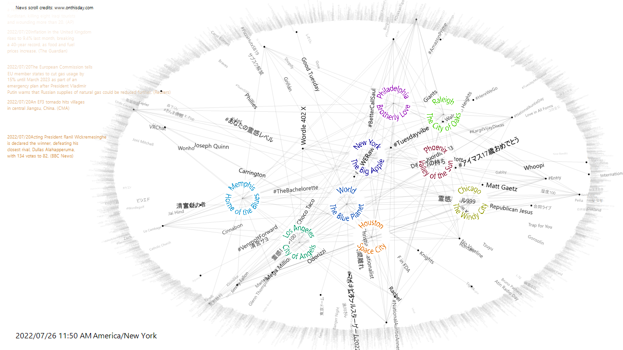 WebSocket - JMP User Community