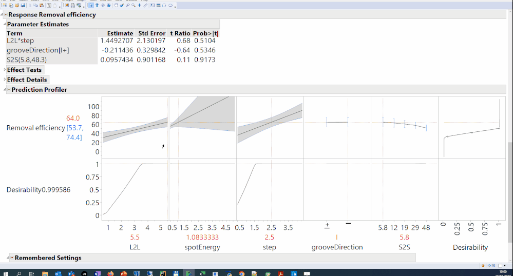 Solved: How to change all profiler axis settings at once? - JMP User ...