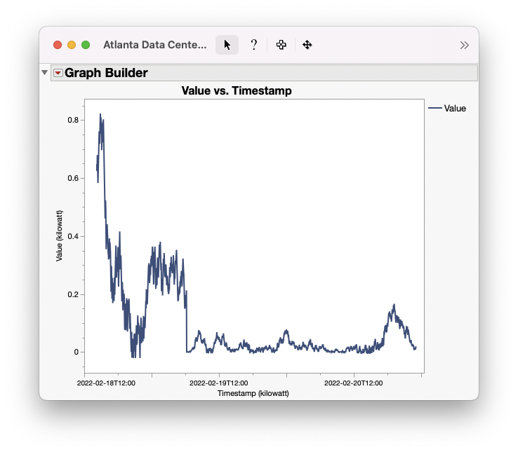 OSIsoft PI Server Import in JMP 17