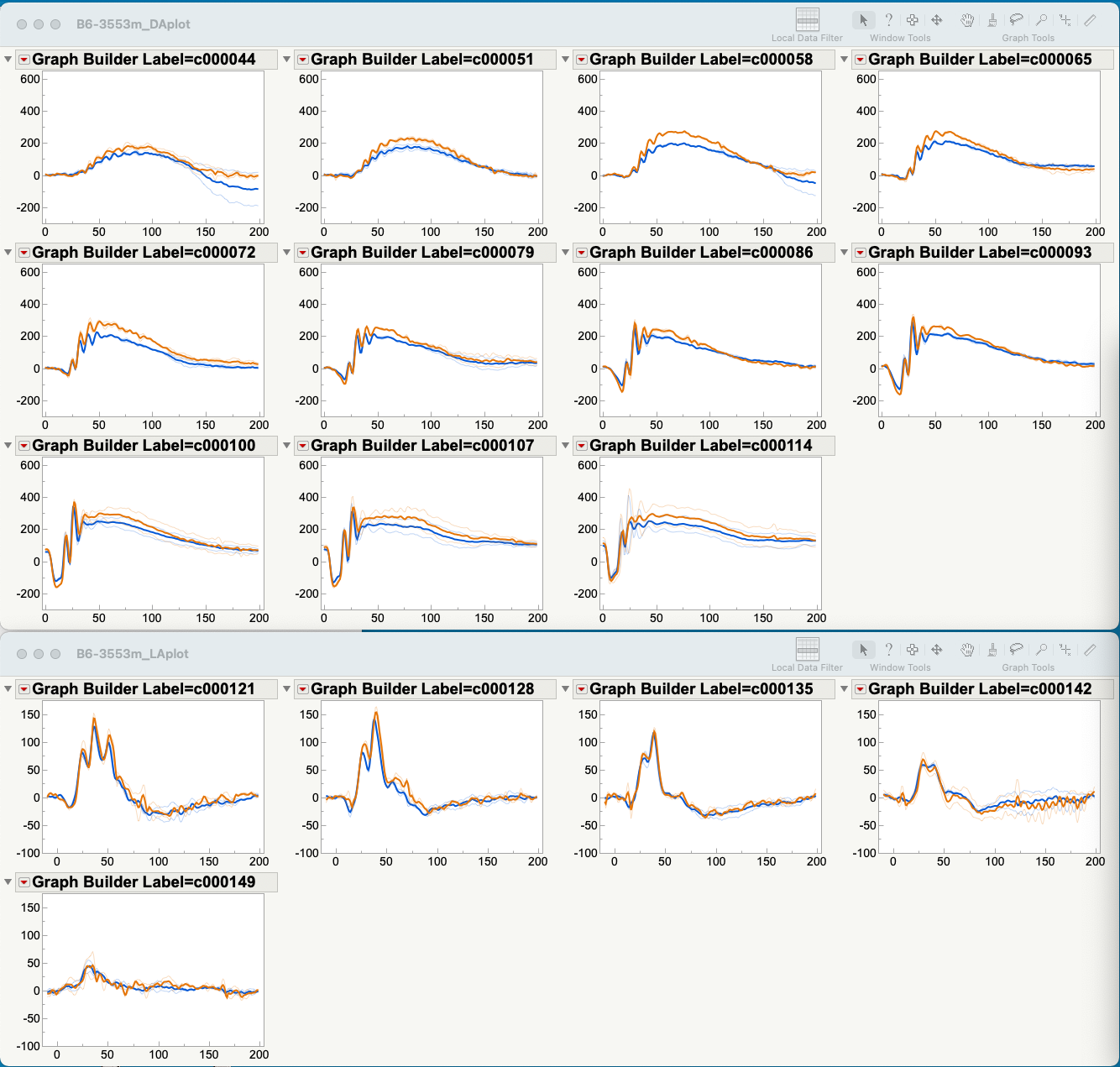 Solved How To Export Multiple Windows Created By Lineup Box To A Single Pdf Jmp User Community