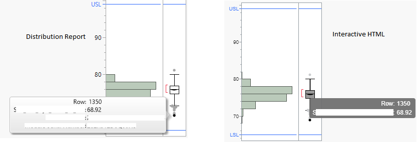 Hover Label Customizations Lost In Interactive Html Export Jmp User