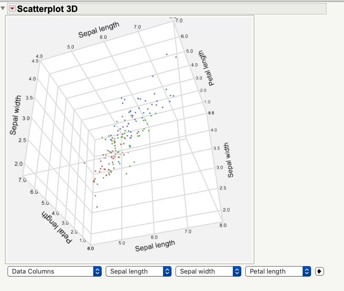 Test 3D Plot Tools on a Mac - JMP User Community