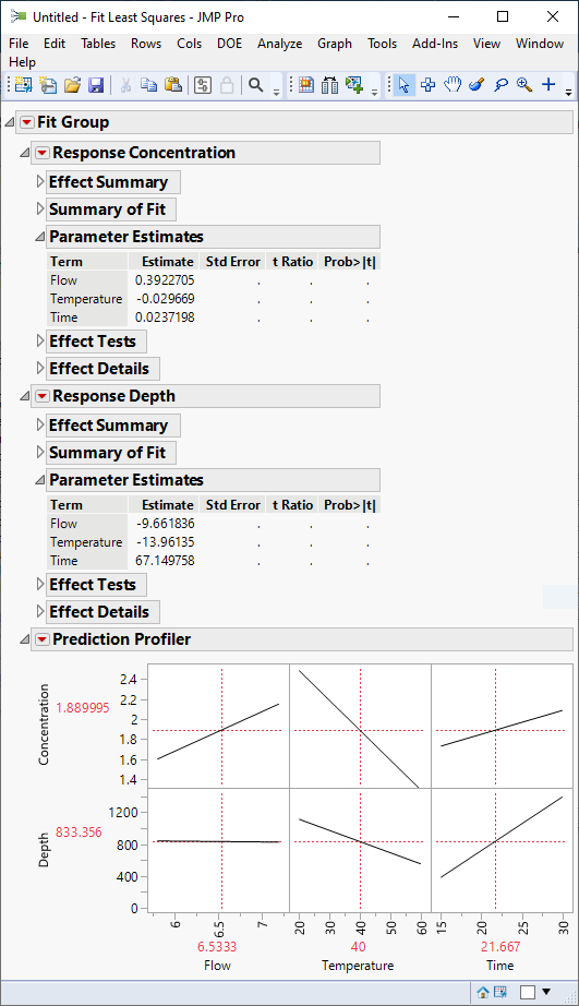 How to use prediction profiler to achieve a combination of target conditions? - JMP User Community