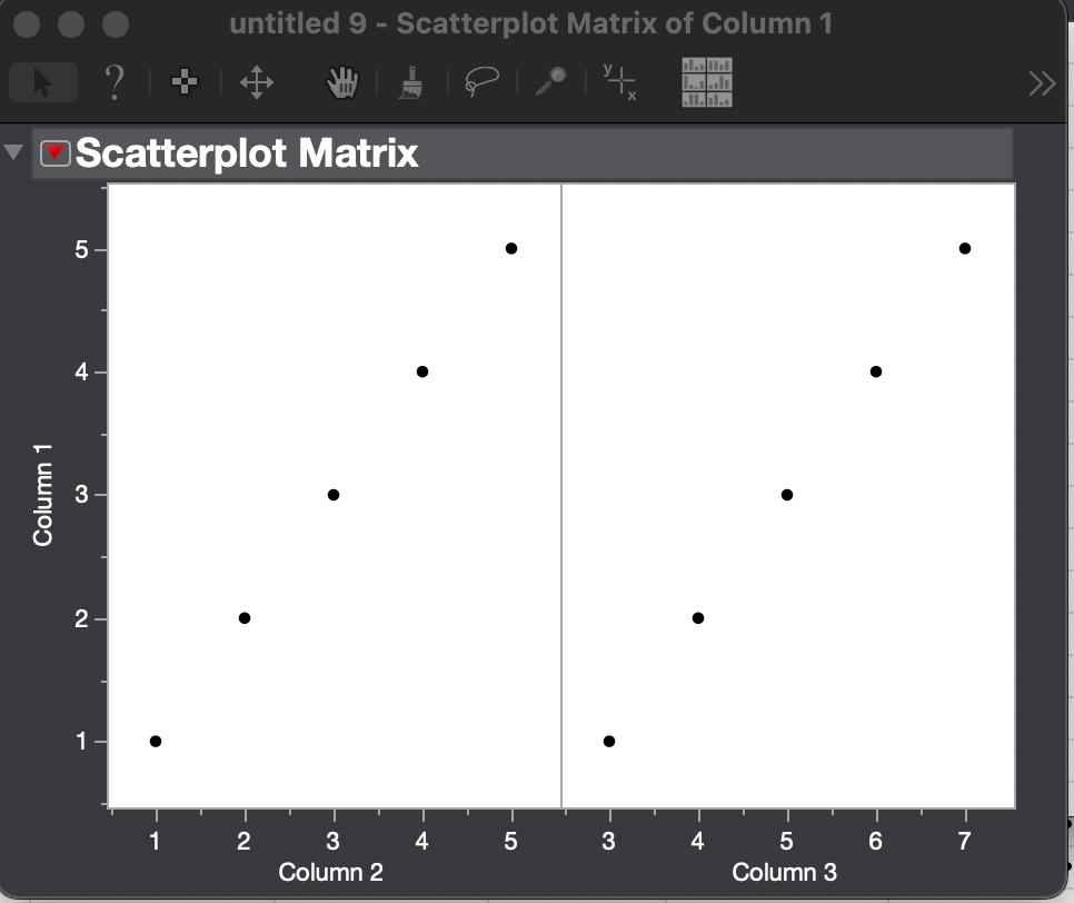 How do I enable "fit to window" in scatter-plot matrix - JMP User Community