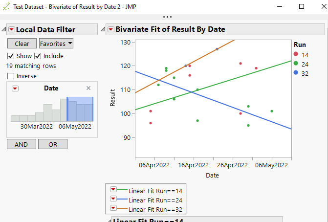 Solved: Colors of bivariate fit - JMP User Community