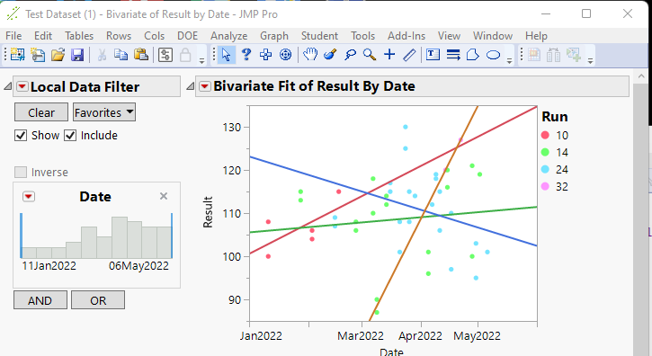 Solved: Colors of bivariate fit - JMP User Community