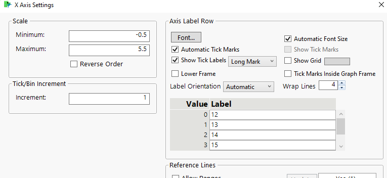 Solved: Draw reference lines for ordinal/nominal axis - JMP User Community