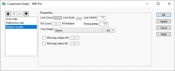set default line widths on map shapes in graph builder - JMP User Community
