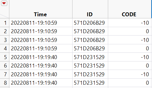 Select latest timestamp (String) - JMP User Community