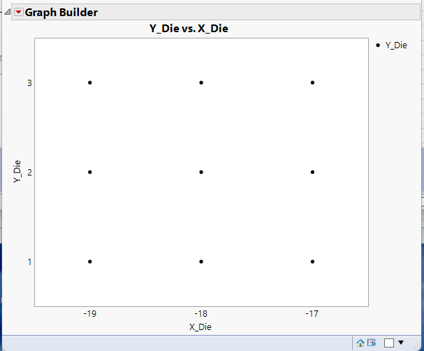 Solved Nearest Neighbors Wafer Map Jmp User Community
