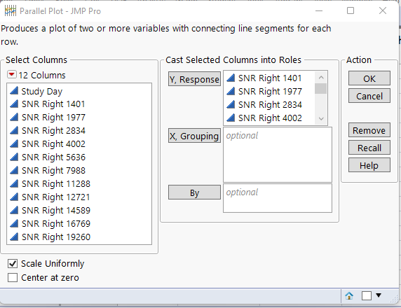 Solved Line Graph Y Axis Is Wrong Jmp User Community