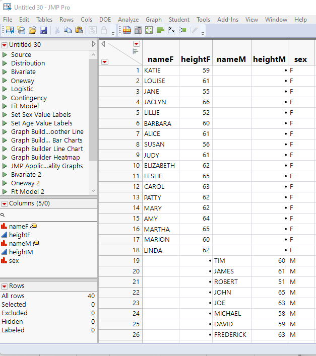 Solved: X group -> adjust axis - JMP User Community
