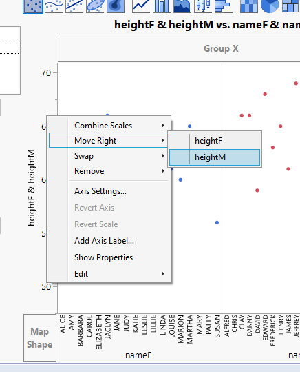 Solved: X group -> adjust axis - JMP User Community