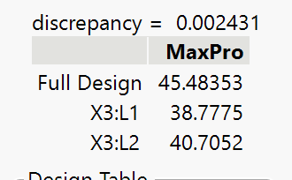 Discrepancy measure for space filling design - JMP User Community