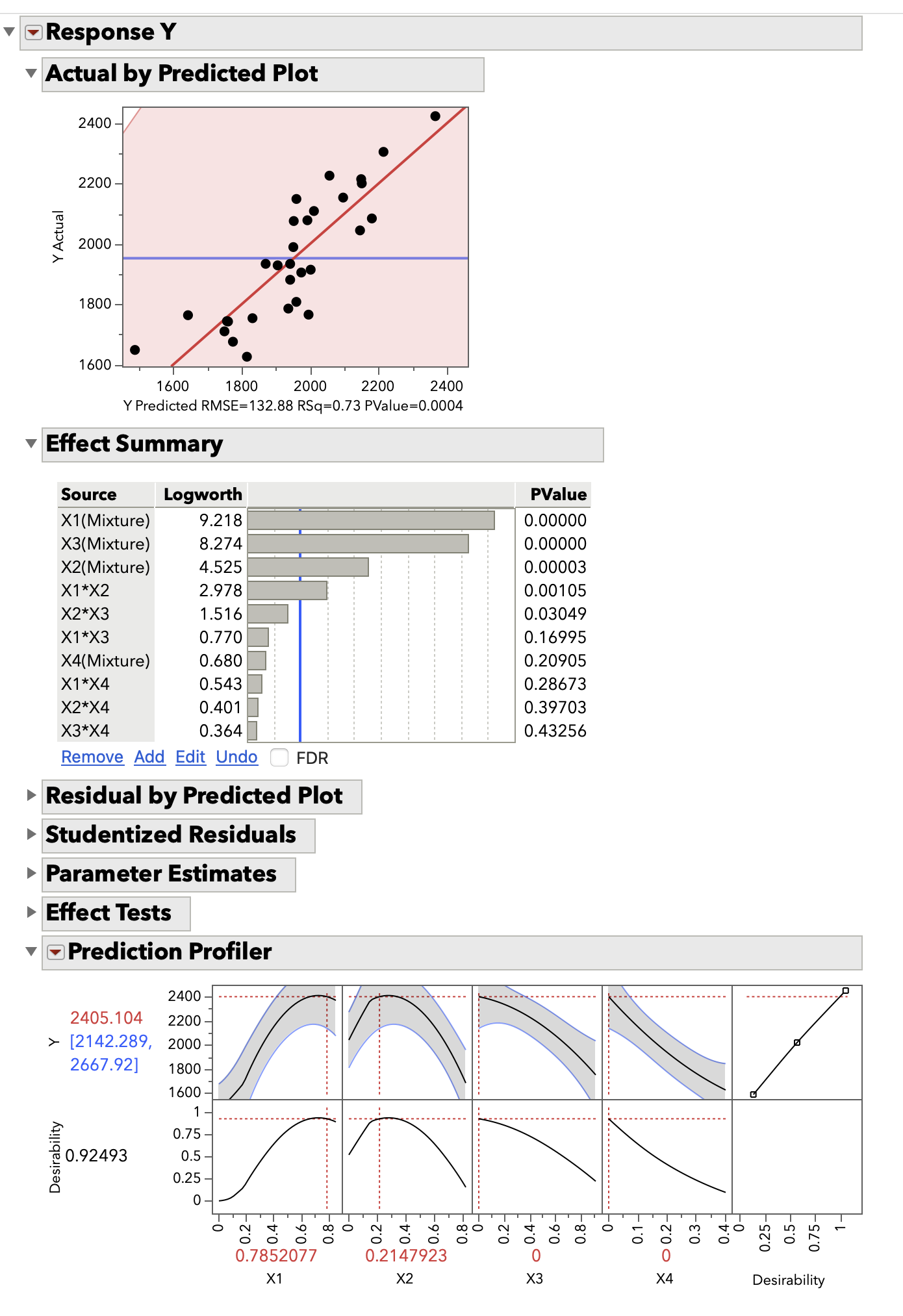 Solved: Re: space filling mixture DoE design for cell culture media - JMP User Community