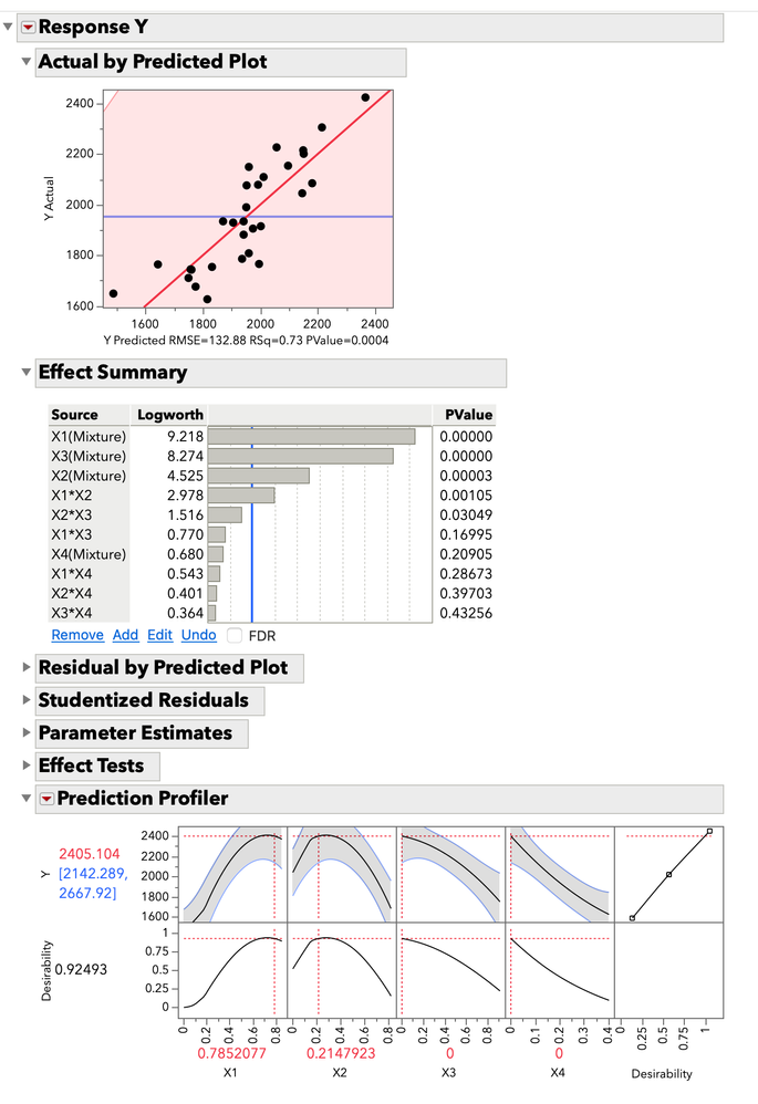 Solved: Re: space filling mixture DoE design for cell culture media ...