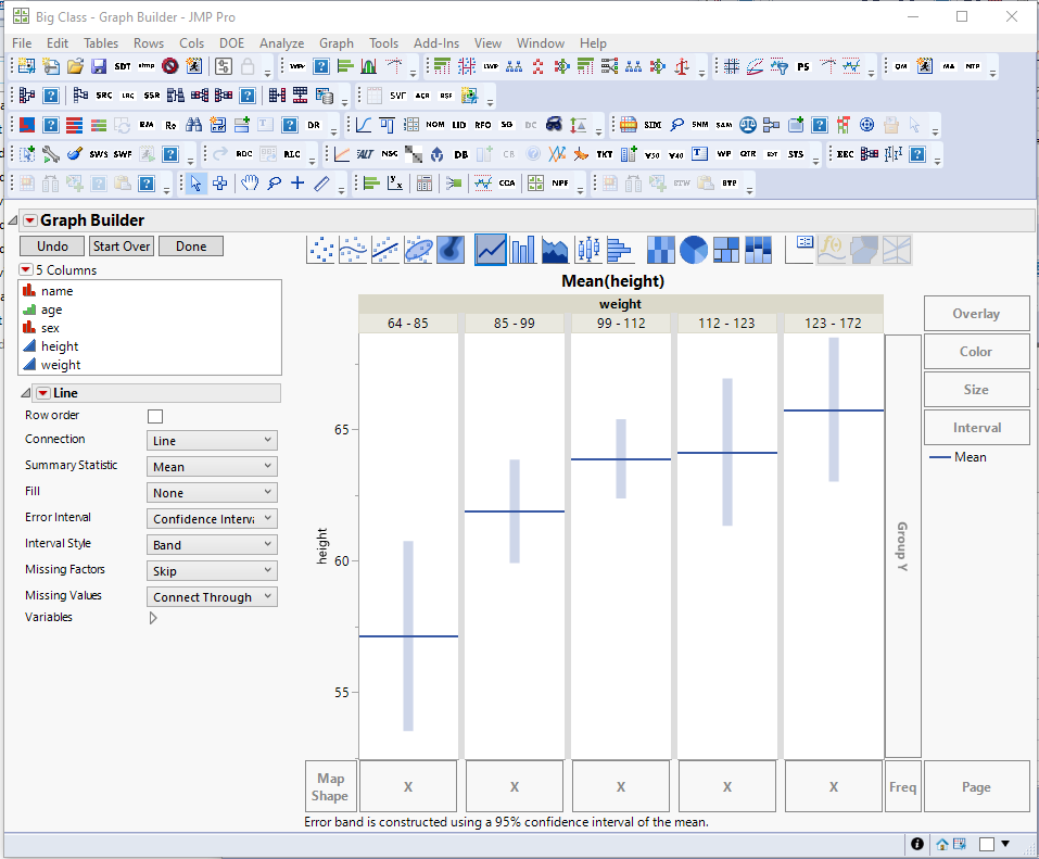 Error bands on line chart in Graph builder - JMP User Community