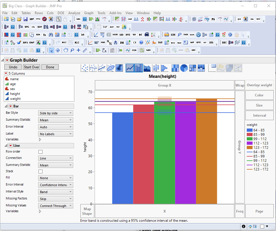 Error bands on line chart in Graph builder - JMP User Community
