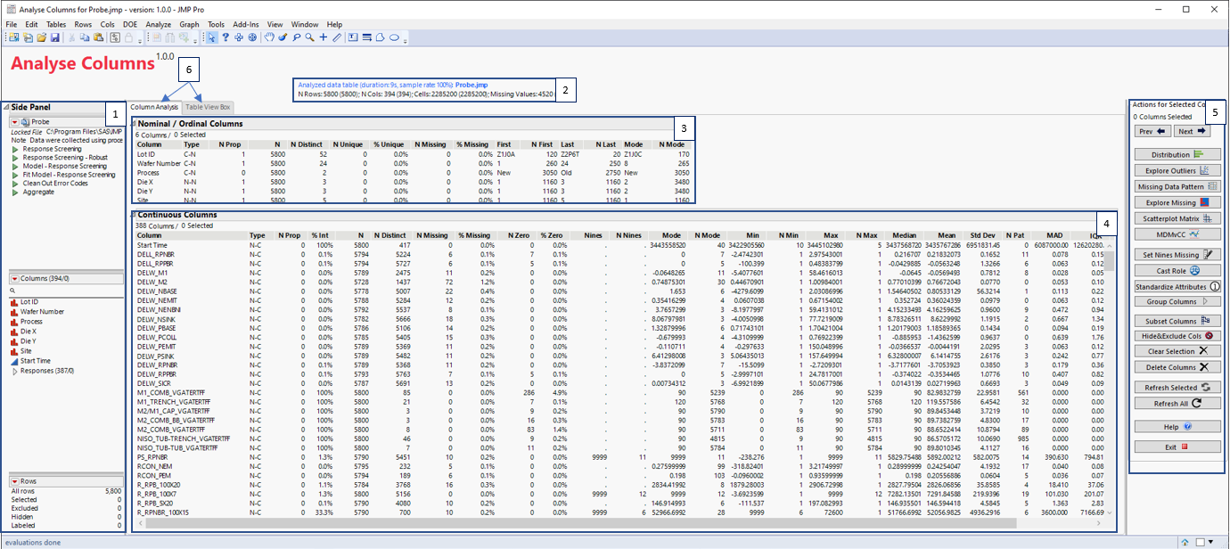 Analyse Columns Jmp User Community