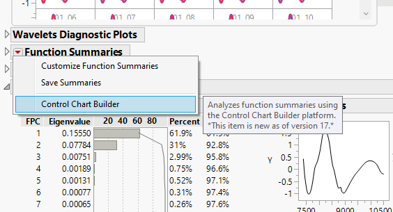 Analyzing Spectroscopic Data – What’s New in JMP Pro 17 - JMP User Community